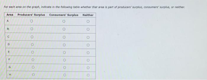 Solved 4. Working with Numbers and Graphs Q4 The following | Chegg.com