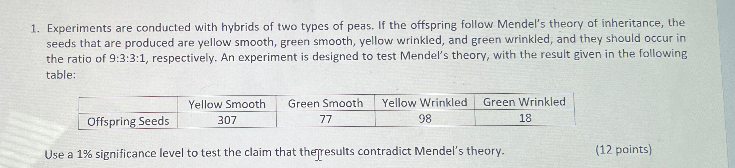 Solved Experiments are conducted with hybrids of two types | Chegg.com
