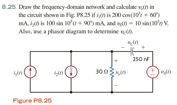 Solved 8.25 Draw the frequency-domain network and calculate | Chegg.com