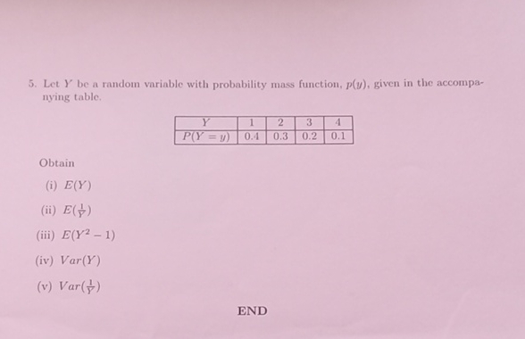 Solved Let Y ﻿be a random variable with probability mass | Chegg.com