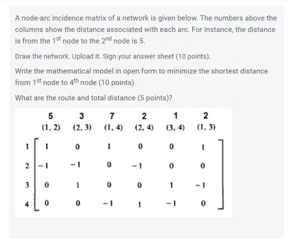 Solved A node-arc incidence matrix of a network is given | Chegg.com