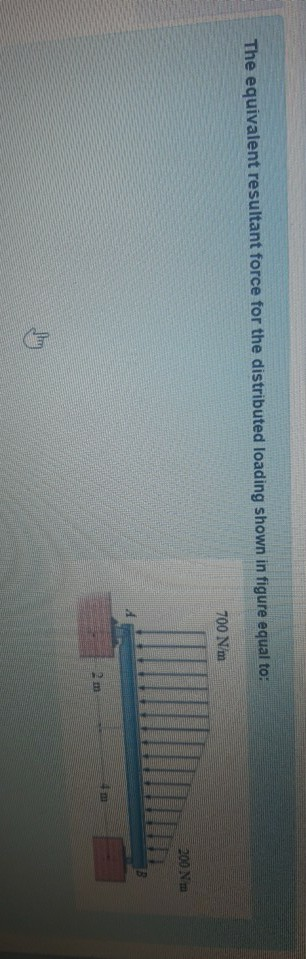 Solved The equivalent resultant force for the distributed | Chegg.com
