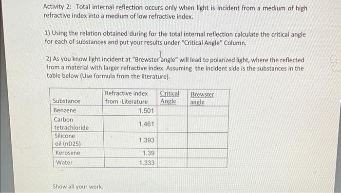 Solved Activity 1: Determining the refractive index of | Chegg.com