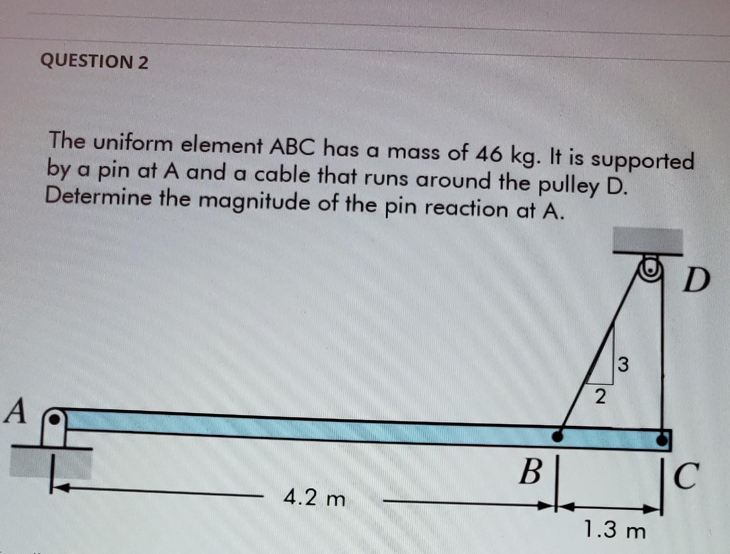Solved QUESTION 1 The beam with riveted bracket is subjected | Chegg.com