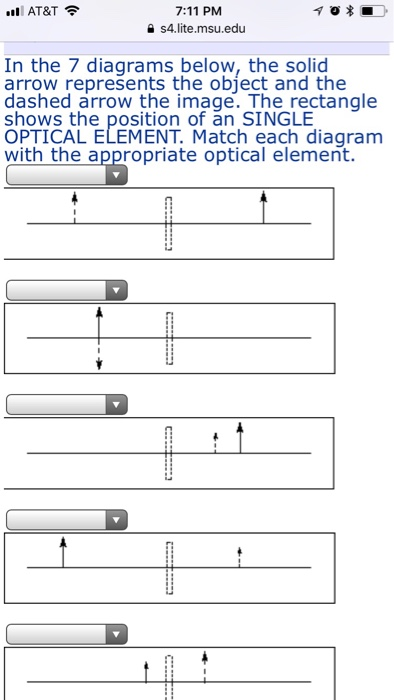 Solved In the 7 diagrams below, the solid arrow represents | Chegg.com