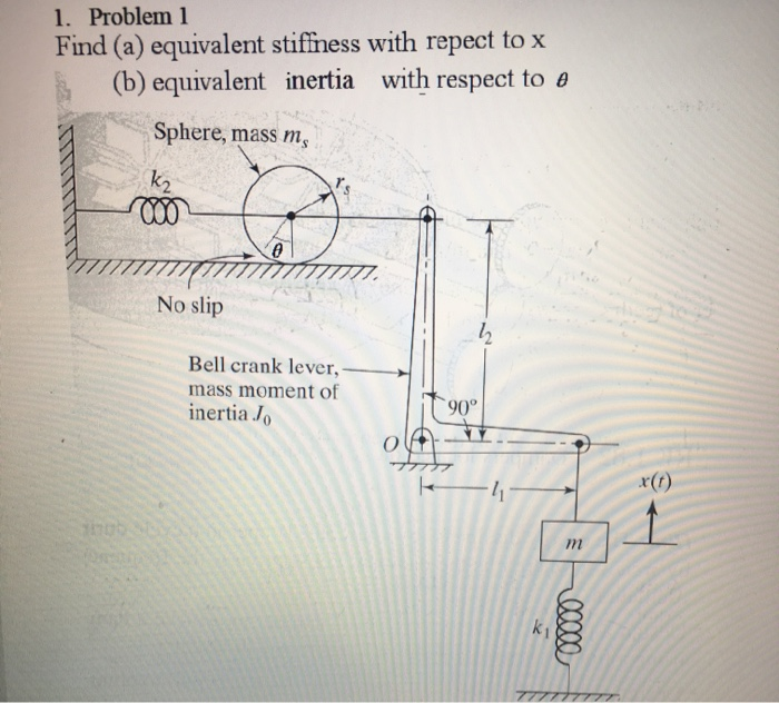 Solved 1. Problem 1 Find (a) equivalent stiffness with | Chegg.com