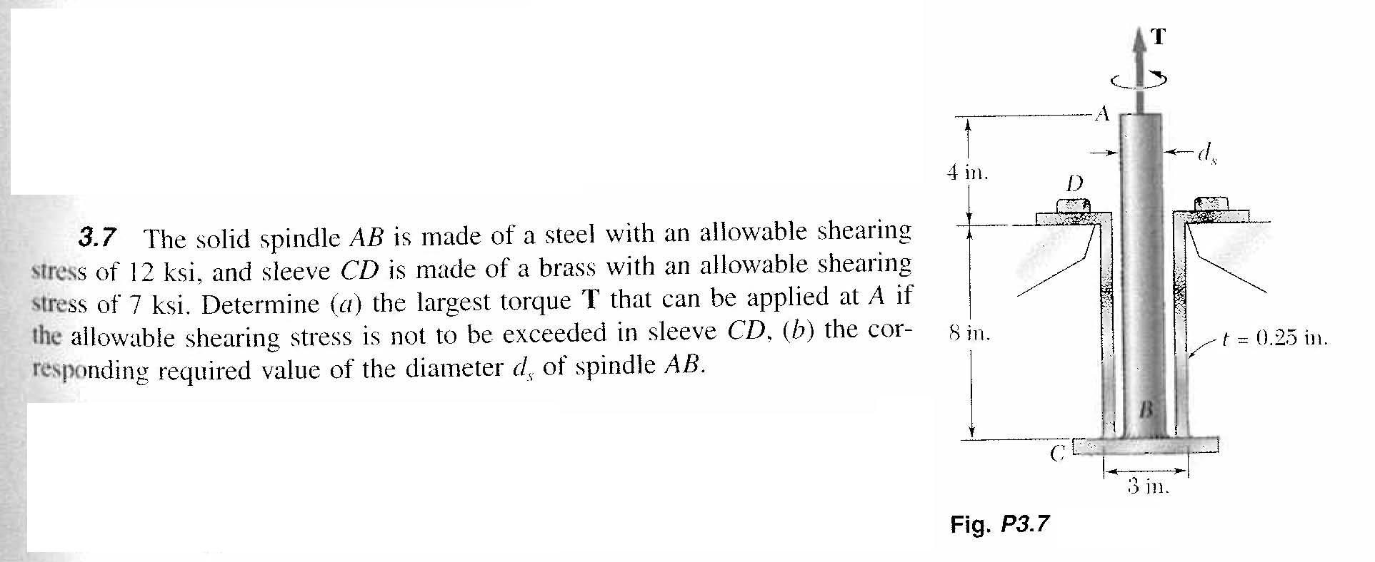 Solved The solid spindle AB is made of a steel with an | Chegg.com