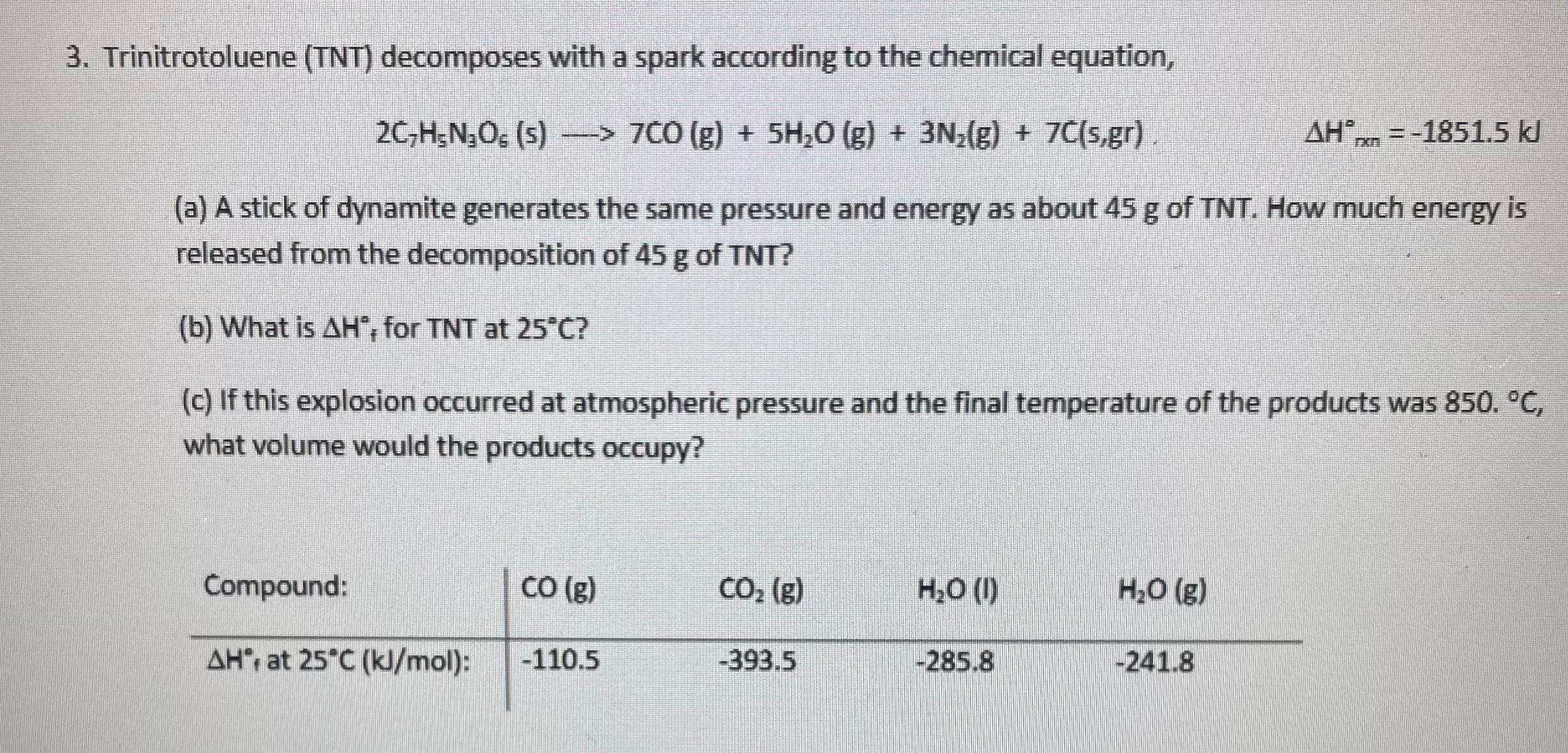 Solved Trinitrotoluene (TNT) ﻿decomposes with a spark | Chegg.com
