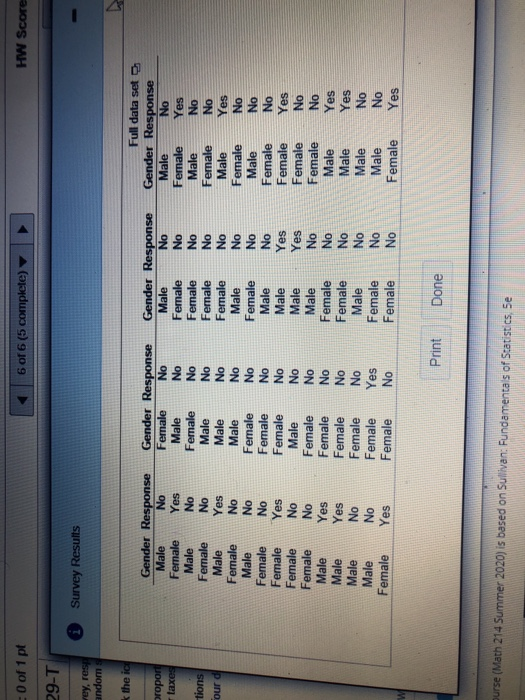 Solved Save Homework: Section 11.1 HW tid Score: 0 of 1 pt | Chegg.com