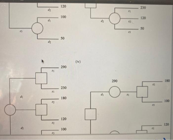 Solved eBook Calculator Problem 13-01 (Algorithmic) The | Chegg.com