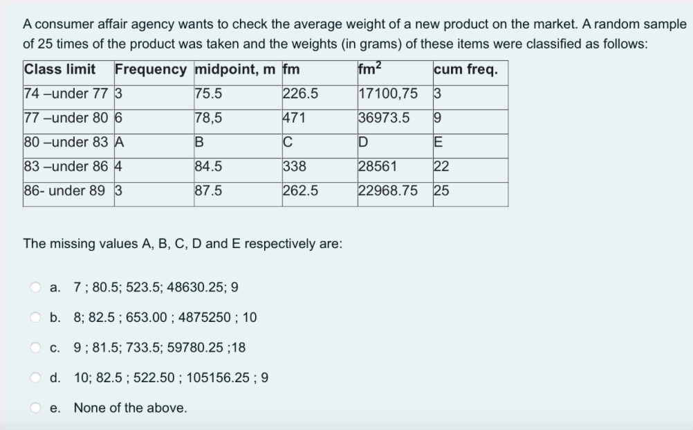 Solved A Consumer Affair Agency Wants To Check The Average