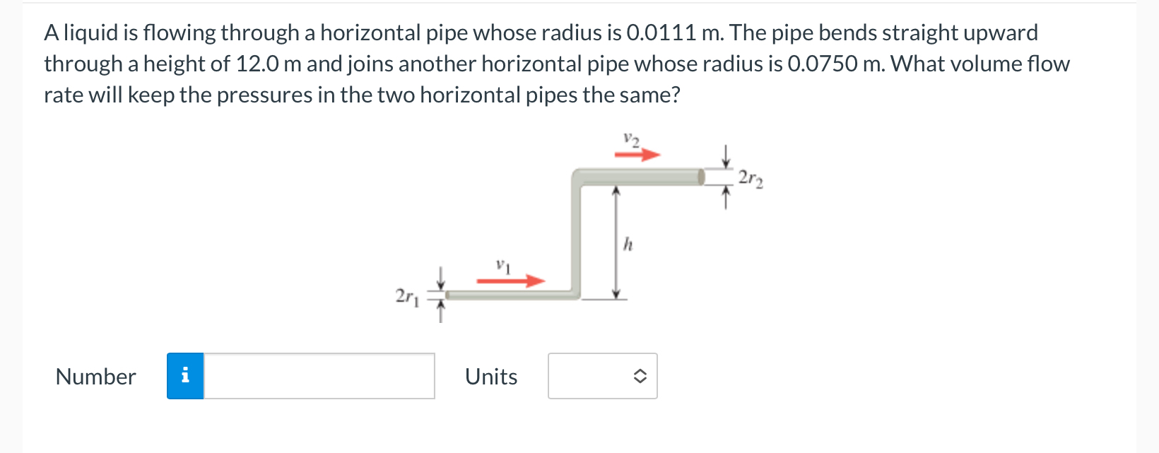 Solved A liquid is flowing through a horizontal pipe whose | Chegg.com