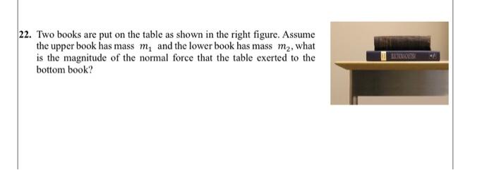 Solved 22. Two books are put on the table as shown in the | Chegg.com
