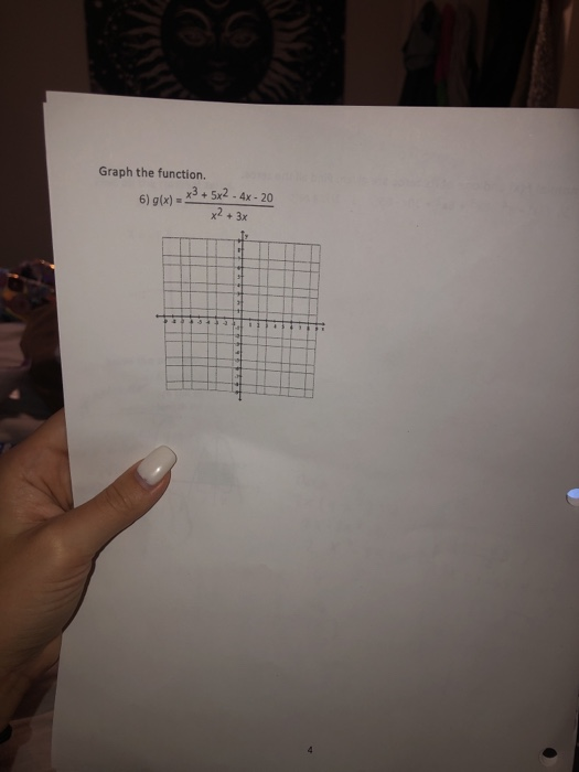 Solved Graph the function. 6) g(x) = x3 + 5x2 - 4x - 20 | Chegg.com
