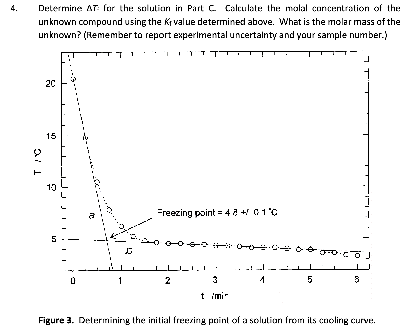 Solved Using the data below answer these questions: 1. ﻿Plot | Chegg.com
