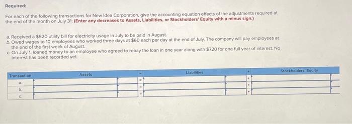 Solved Required: For each of the following transactions for | Chegg.com