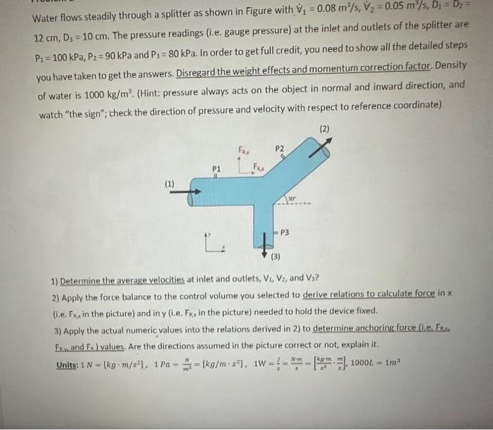 Solved Water flows steadily through a splitter as shown in | Chegg.com
