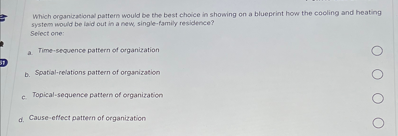 Solved Which organizational pattern would be the best choice | Chegg.com