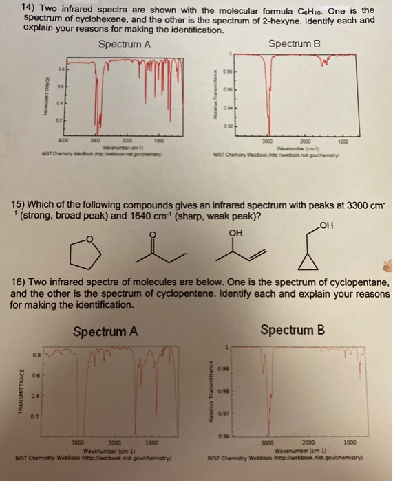 Solved 14) Two infrared spectra are shown with the molecular | Chegg.com