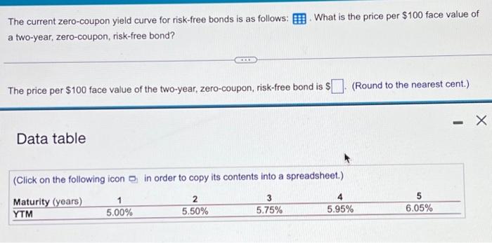 Solved The current zero-coupon yield curve for risk-free | Chegg.com
