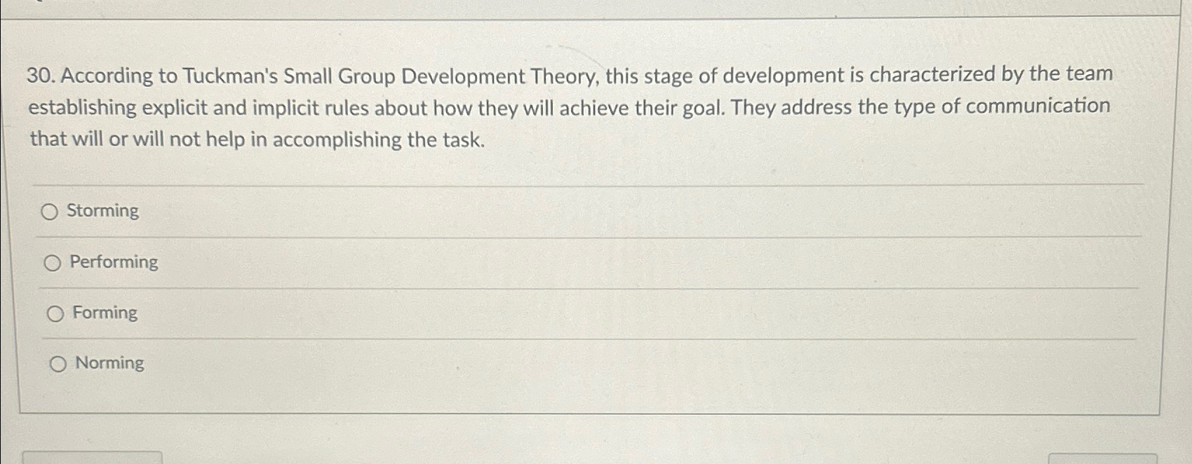 Solved According to Tuckman's Small Group Development | Chegg.com