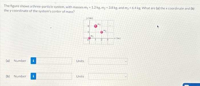 Solved The figure shows a three-particle system, with masses | Chegg.com