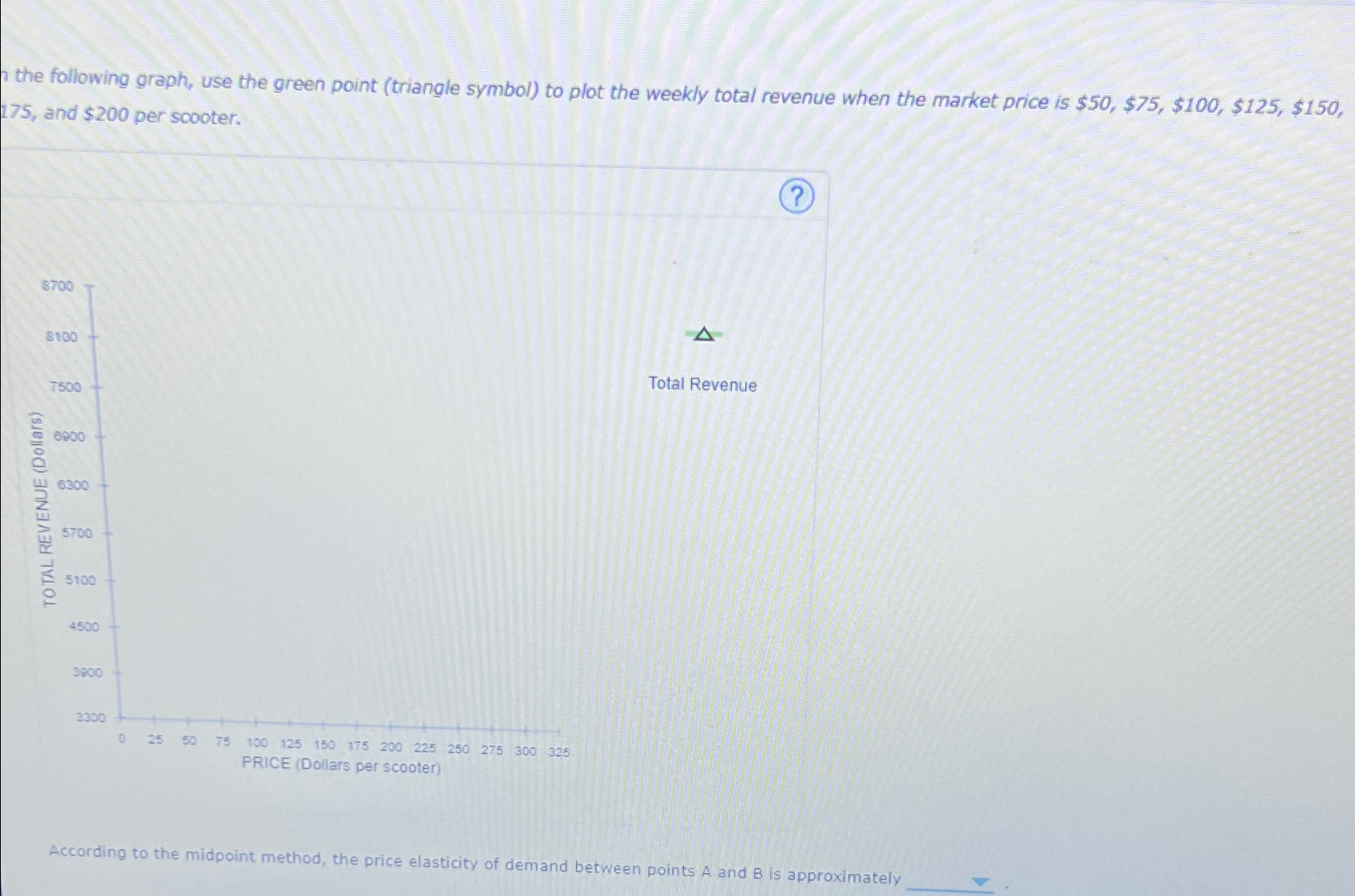 the following graph, use the green point (triangle | Chegg.com