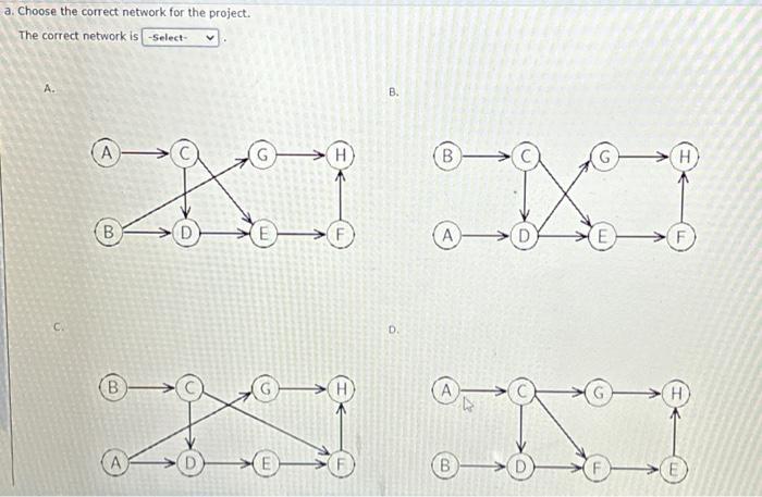 Solved computer-system installation project consists of | Chegg.com