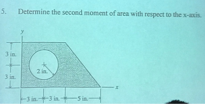 Solved 5. Determine the second moment of area with respect | Chegg.com