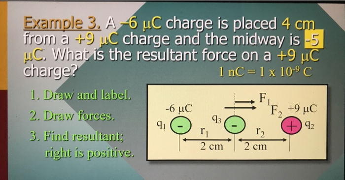 Solved Example 3. A –6 uC charge is placed 4 cm from a +9 uc | Chegg.com