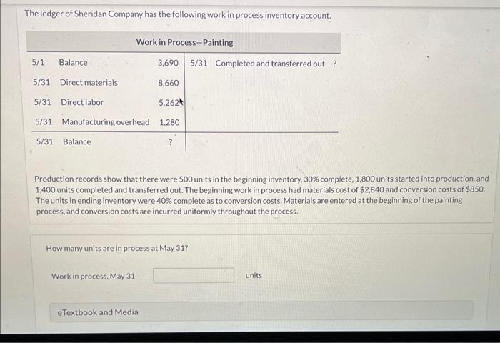 Solved The ledger of Sheridan Company has the following work | Chegg.com