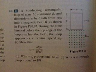 A conducting rectangular loop of mass M, resistance | Chegg.com