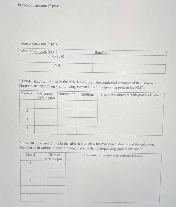 Solved Proposed structure (2 pts):Infrared spectrum (2 | Chegg.com