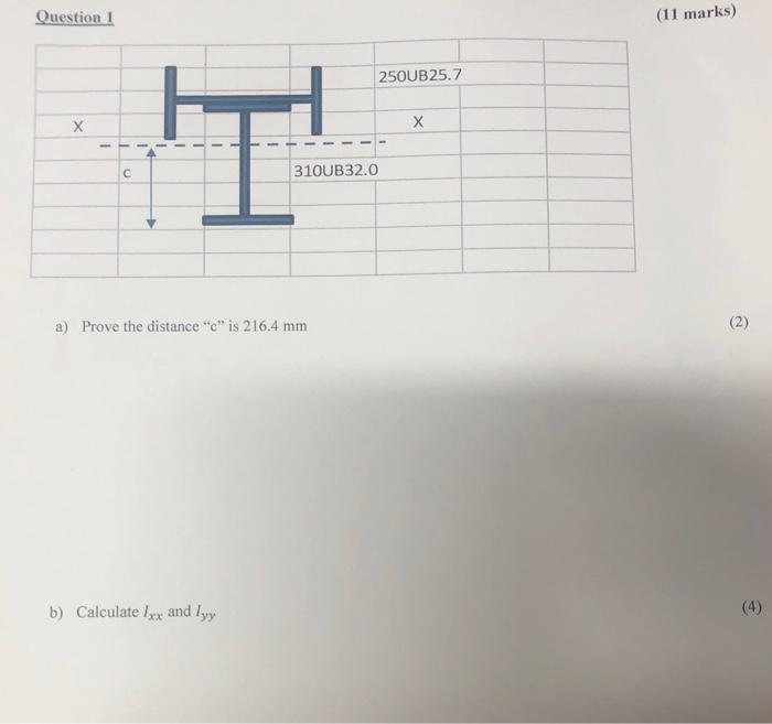 Solved Question 1 (11 marks) 250UB25.7 X х T 1 с 310UB32.0 | Chegg.com