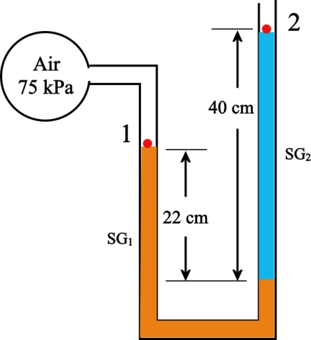 Solved: Chapter 2 Problem 58P Solution | Fundamentals Of Thermal-fluid Sciences 5th Edition ...