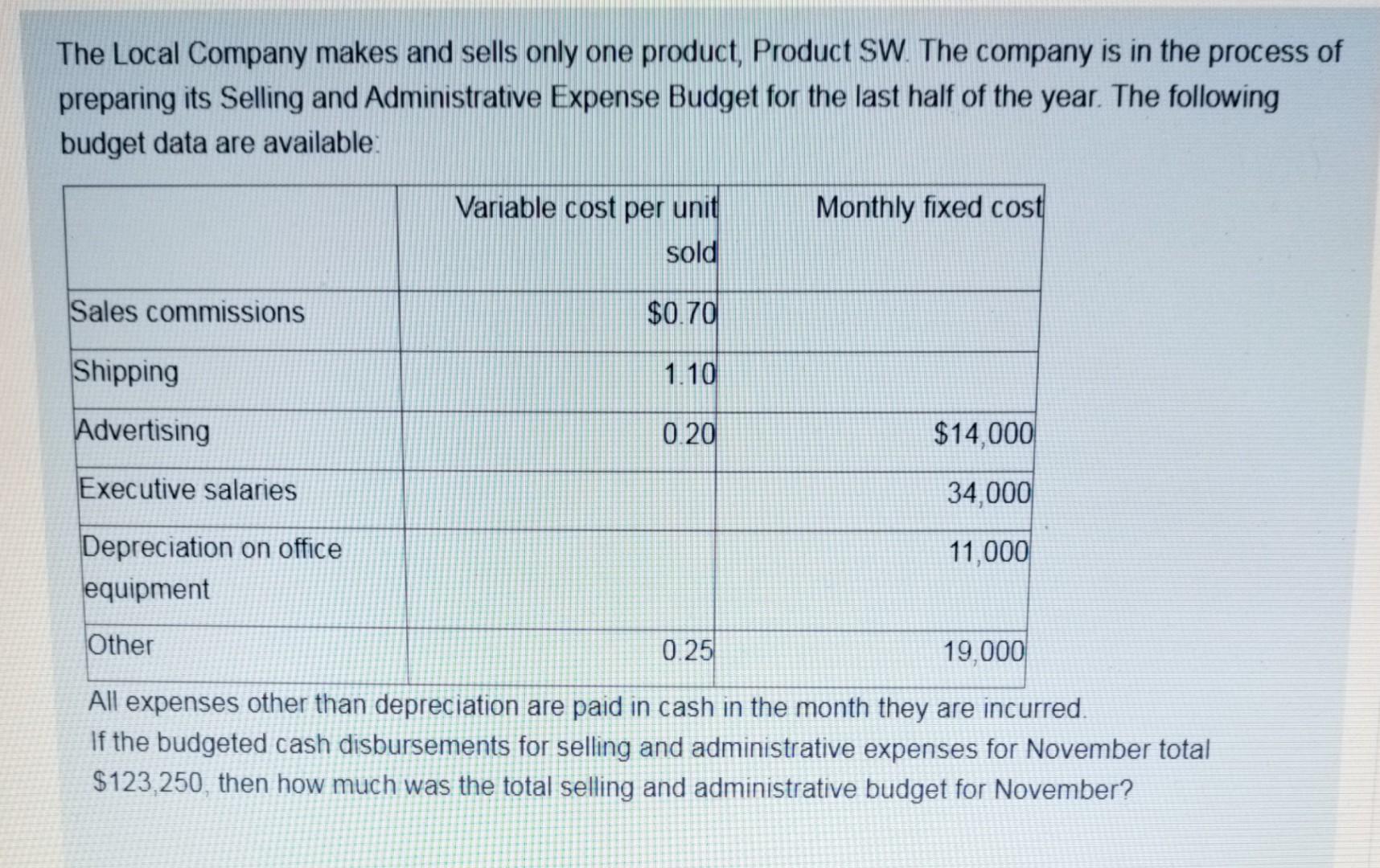 Solved The Local Company makes and sells only one product, | Chegg.com