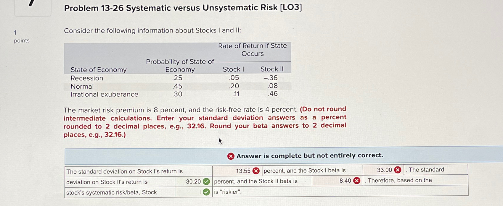 Solved Problem 13-26 ﻿Systematic versus Unsystematic Risk | Chegg.com