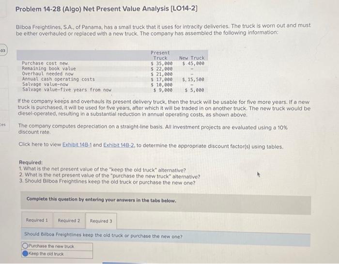 Solved Problem 14-28 (Algo) Net Present Value Analysis | Chegg.com