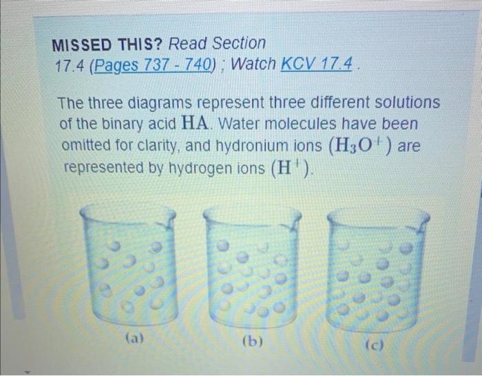 Solved Rank the acids in order of decreasing acid strength. | Chegg.com