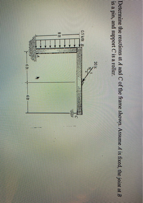 Solved Determine the reactions at A and C of the frame | Chegg.com