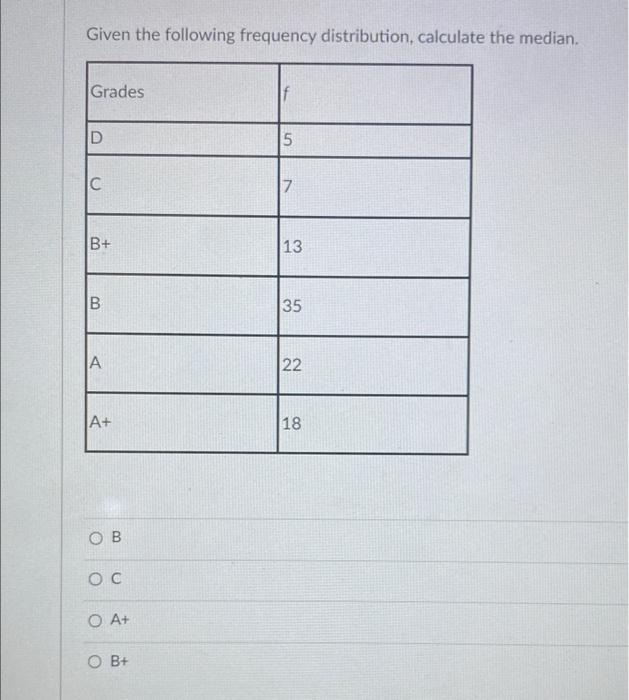 Solved Given the following frequency distribution, calculate | Chegg.com