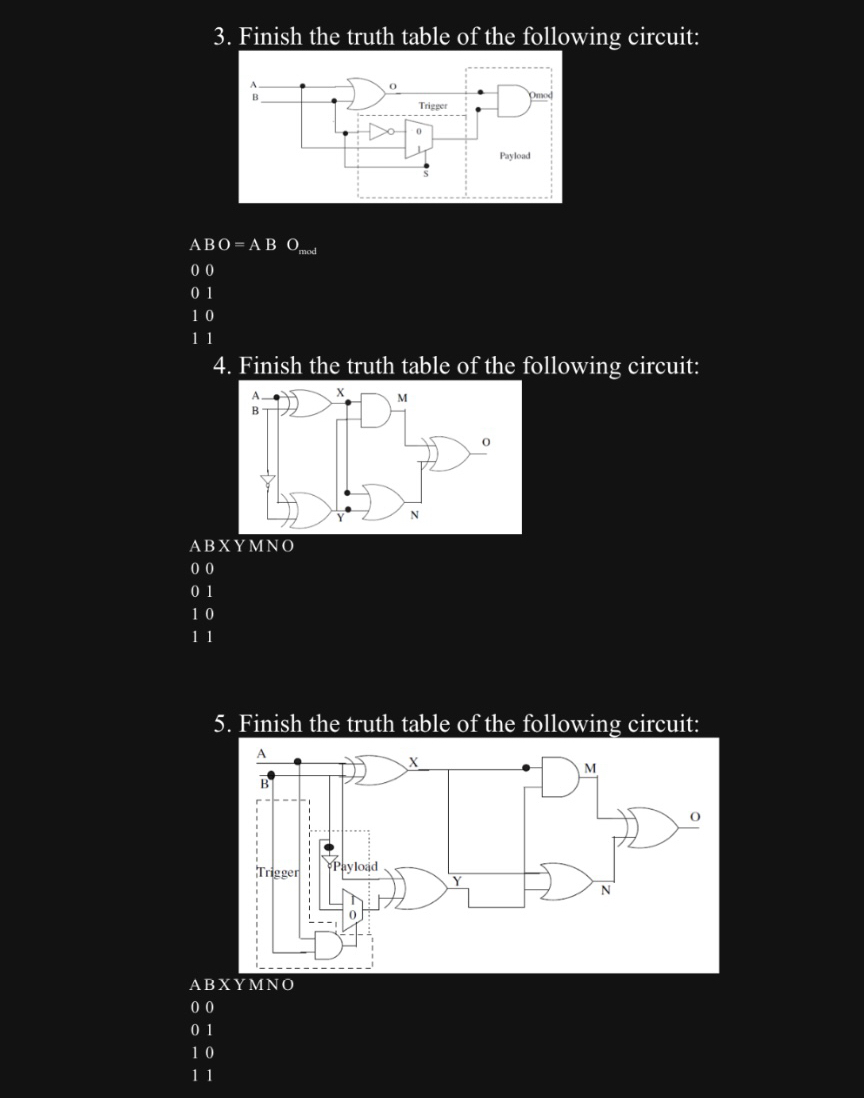Solved Finish the truth table of the following | Chegg.com