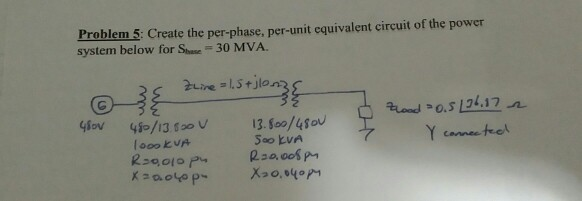 Solved Problem 5: Create the per-phase, per-unit equivalent | Chegg.com