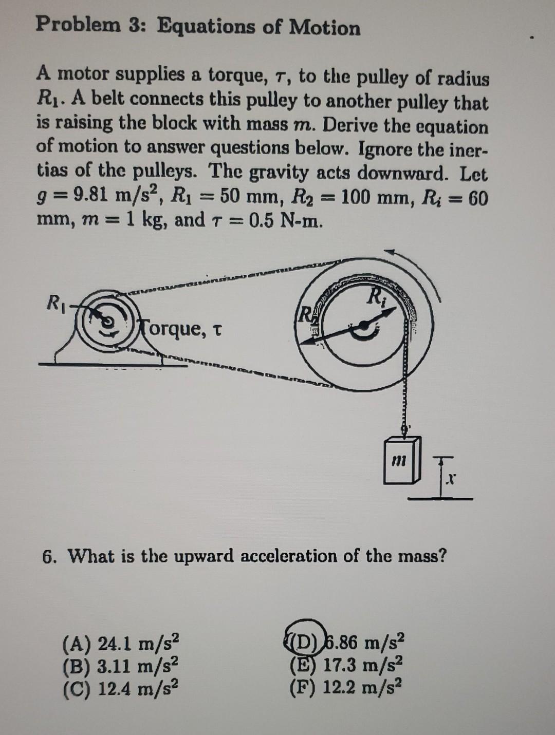 Solved A motor supplies a torque, τ, to the pulley of radius | Chegg.com