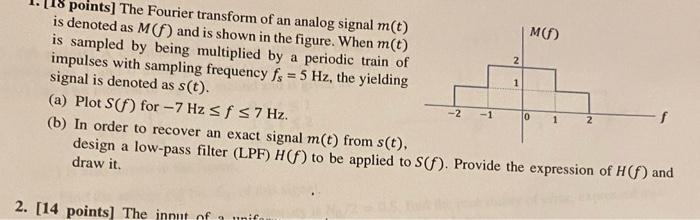 Solved 2 points) The Fourier transform of an analog signal | Chegg.com