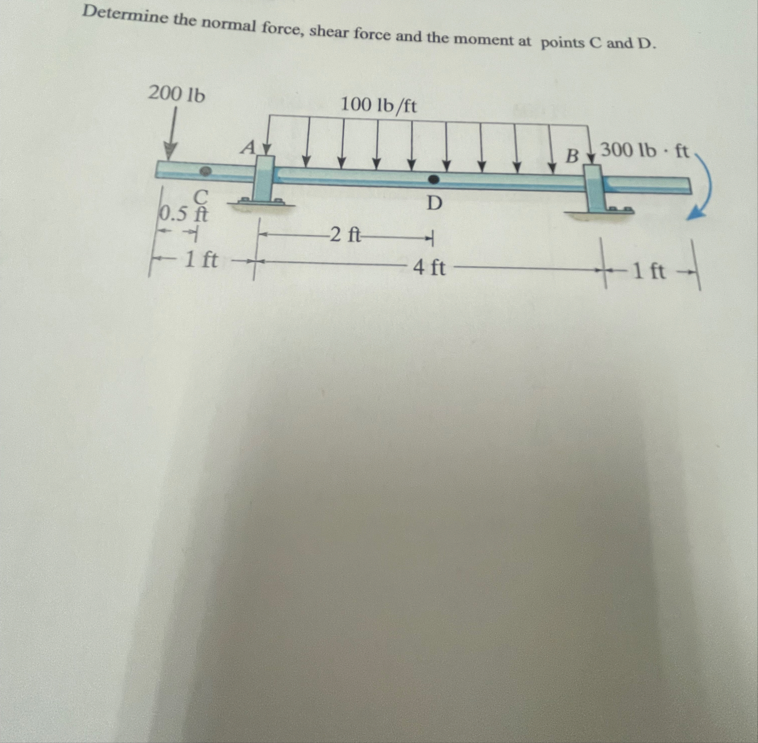 Solved Determine the normal force, shear force and the | Chegg.com