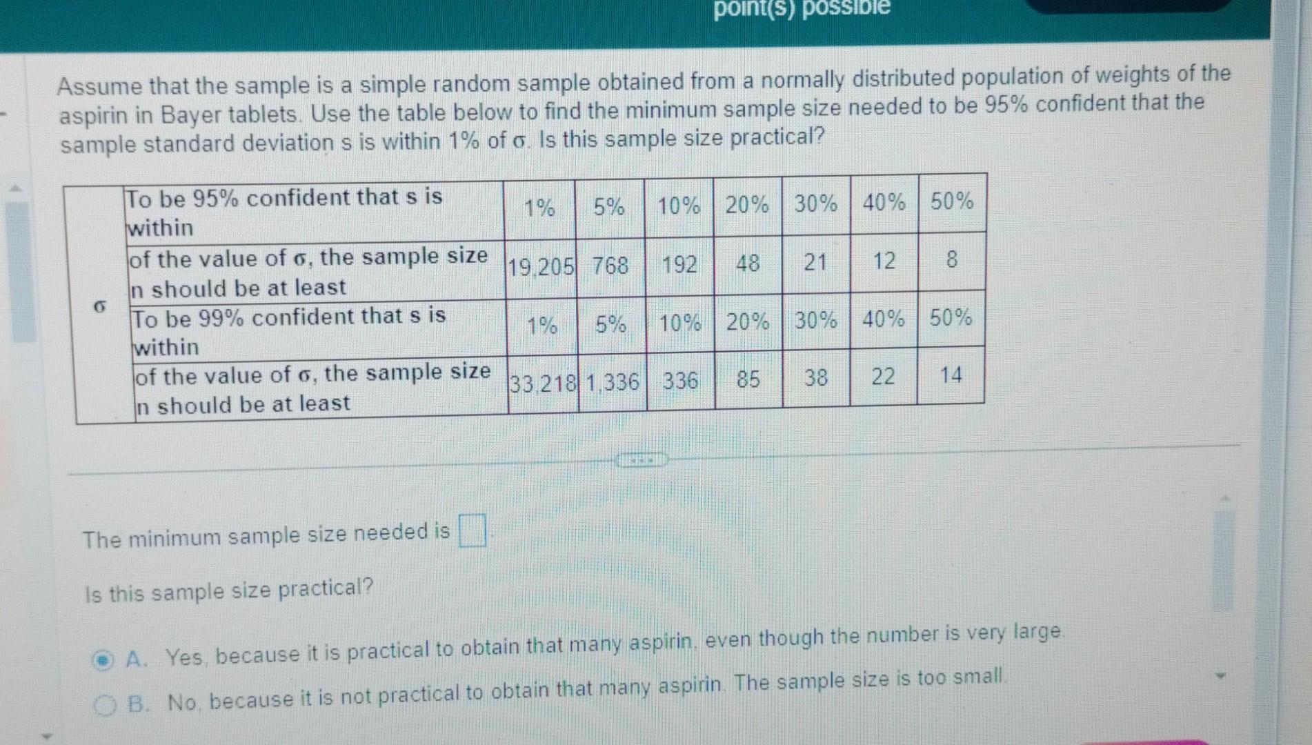 Solved Assume that the sample is a simple random sample | Chegg.com