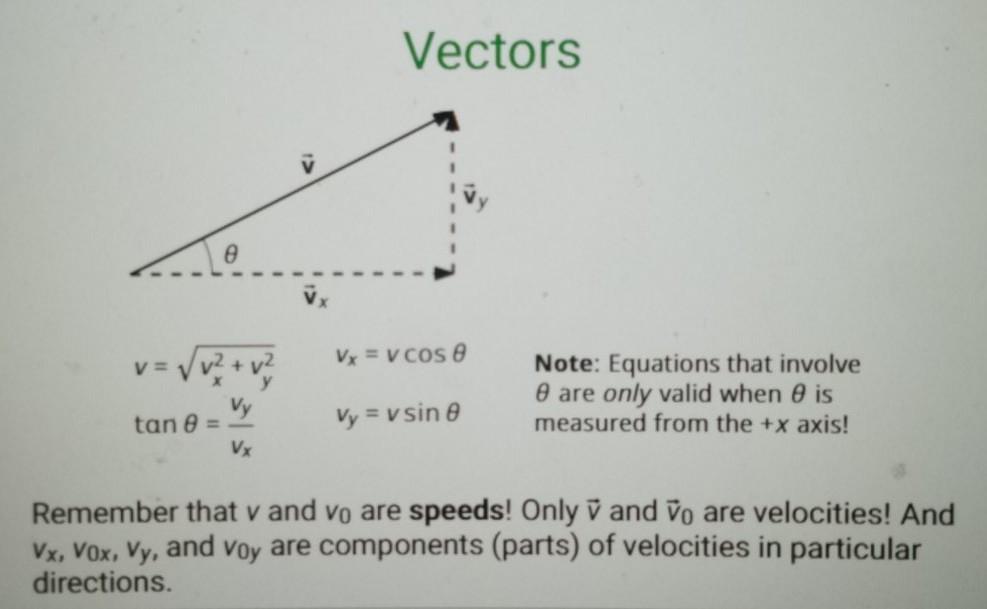 Solved I am in algebra based physics and these are the | Chegg.com