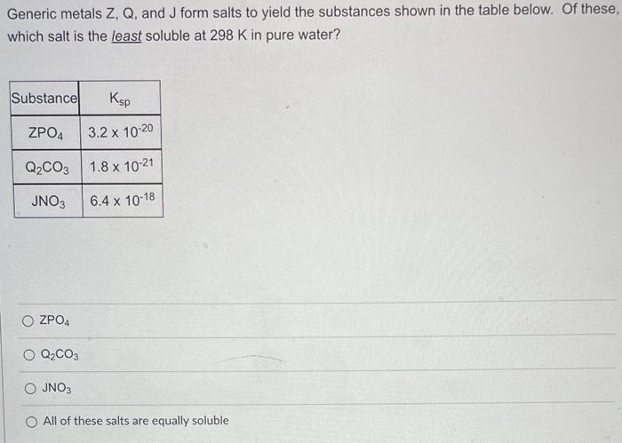 Solved Generic metals Z, Q, and J form salts to yield the | Chegg.com