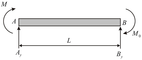 Solved: Chapter 15 Problem 18P Solution | Statics And Mechanics Of ... Solved: Chapter 15 Problem 18P Solution | Statics And Mechanics Of ...